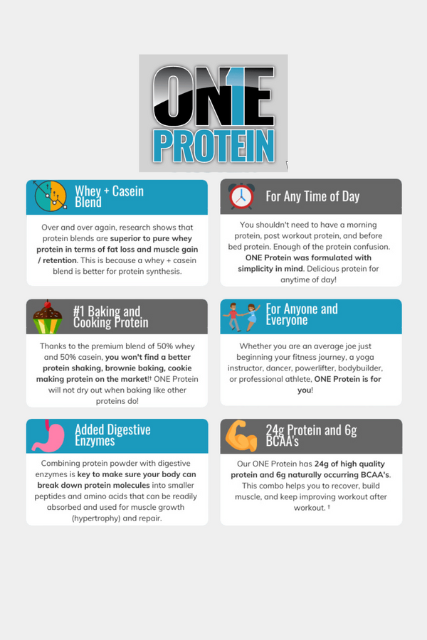 ONE Protein - Whey & Casein Protein Powder | Macro1 Nutrition